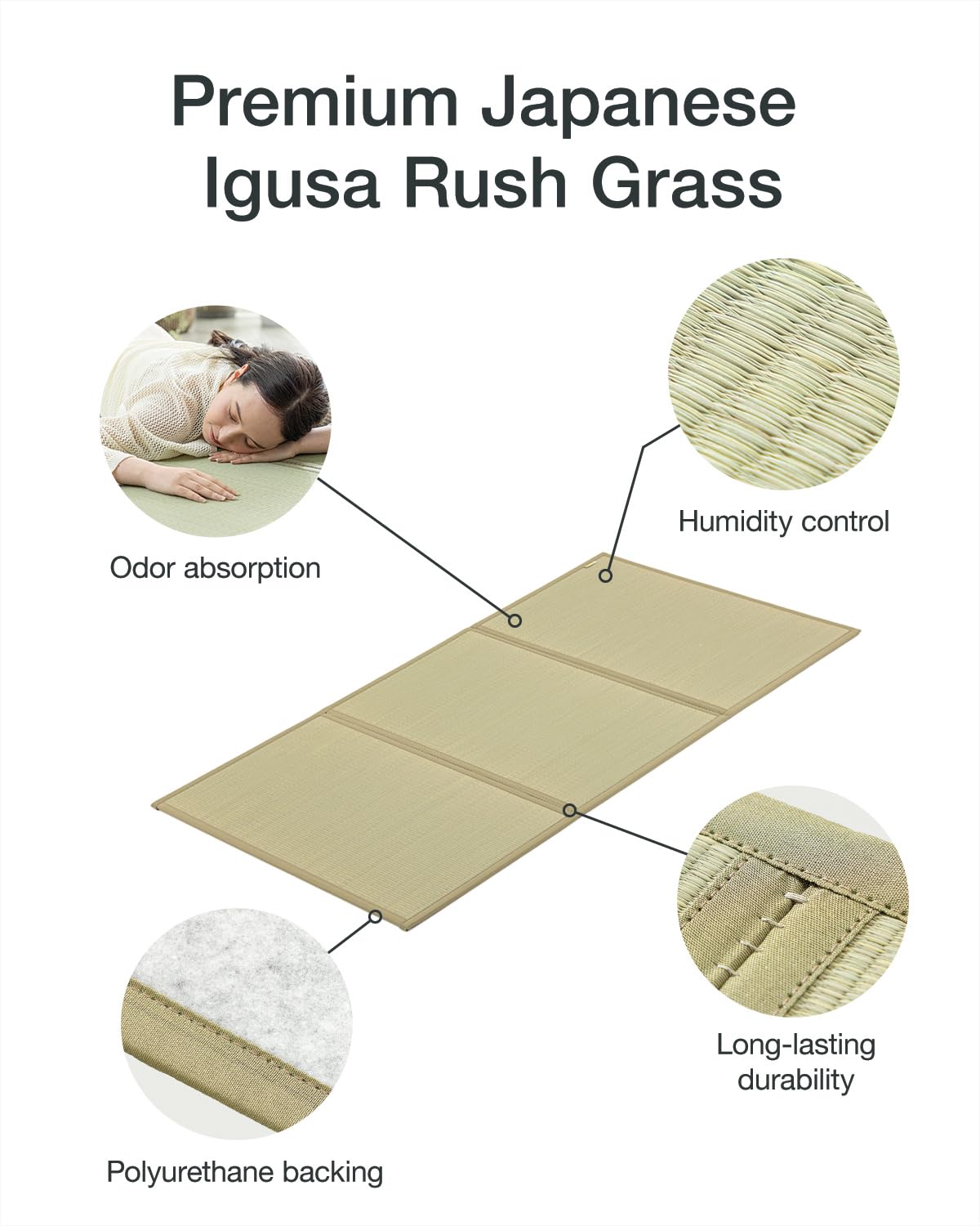FULI Japanese Tatami Mattress, Tatami Rug, Igusa Mat (Japanese Rush ...
