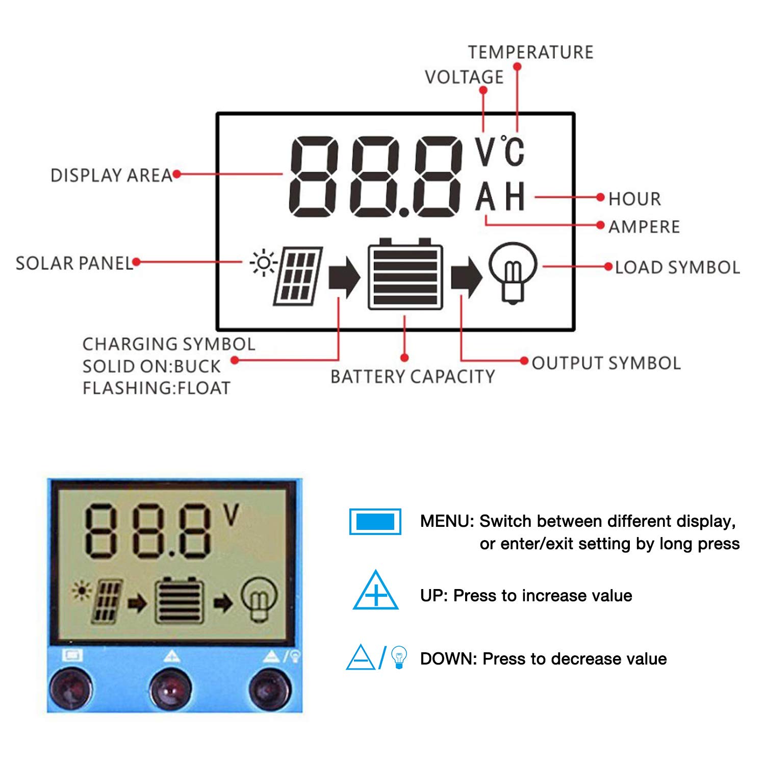 DOKIO 10A 12V/24V Solar Charge Controller Intelligent Charge Regulator ...
