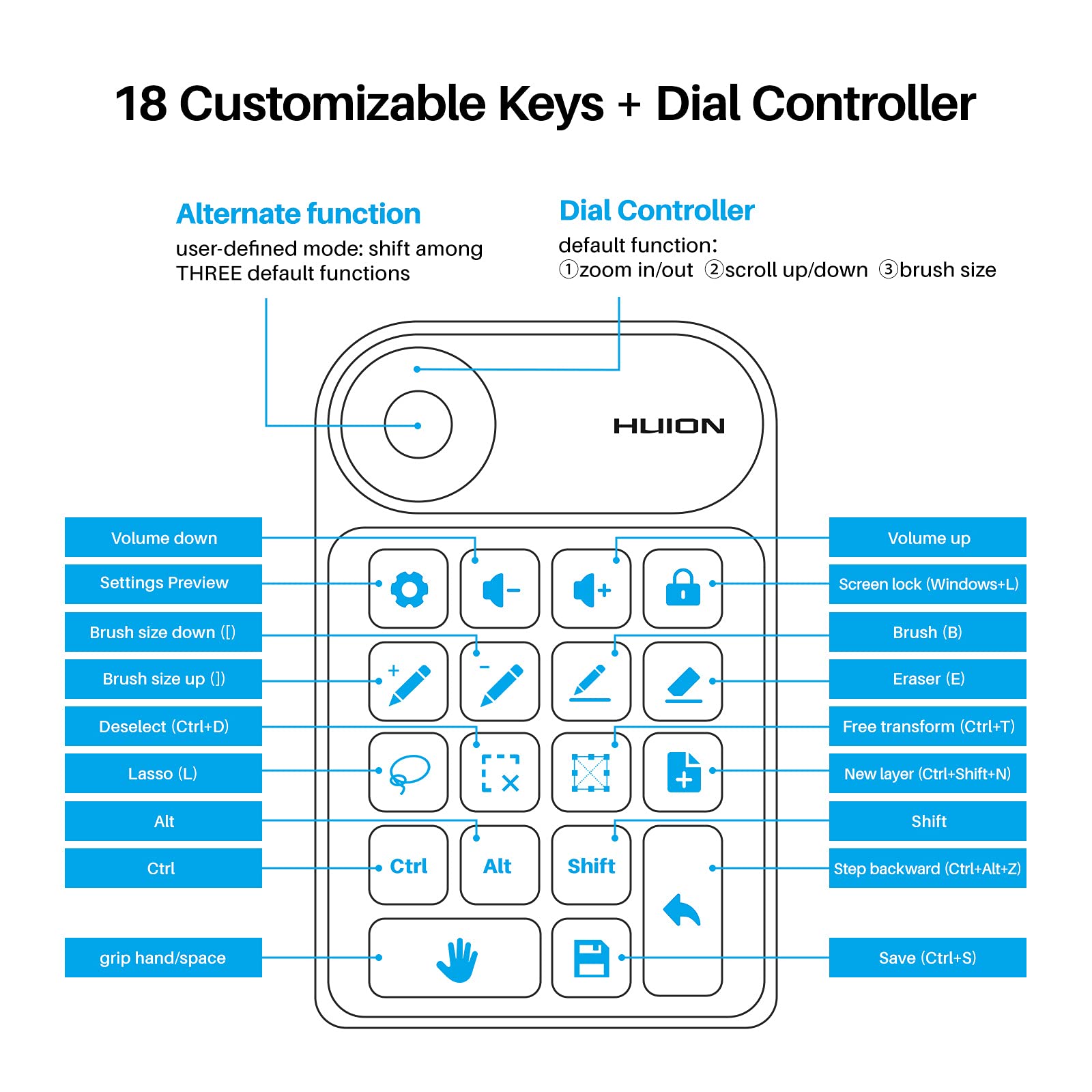 Mua HUION Mini Keydial KD100 Express Keys Remote Keyboard for Pen ...