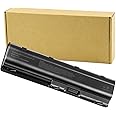 Amazon.com: New Spare Battery fit HP 593553-001 593554-001 636631-001 ...