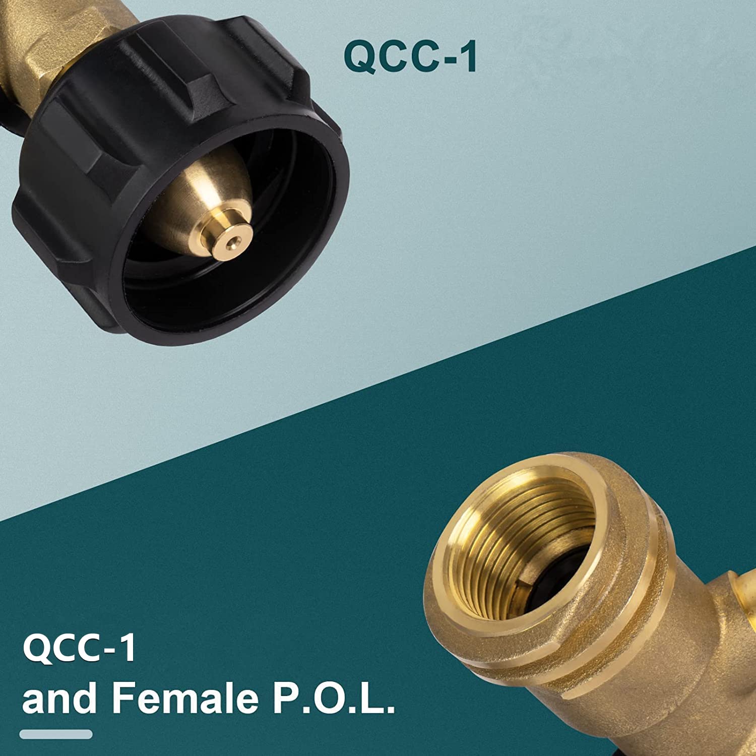 Mua GASPRO Propane Tank Gauge Level Indicator, Accurate Propane Gauge ...