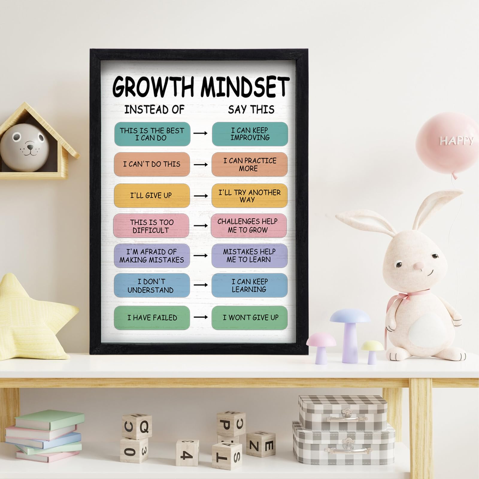 Growth Mindset Wall Decor, Large Mental Health Wall Art, School ...