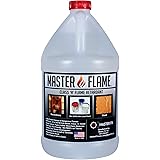 Latex Paint Additive 202 Flame Retardant - Fire Proofing Agent for ...