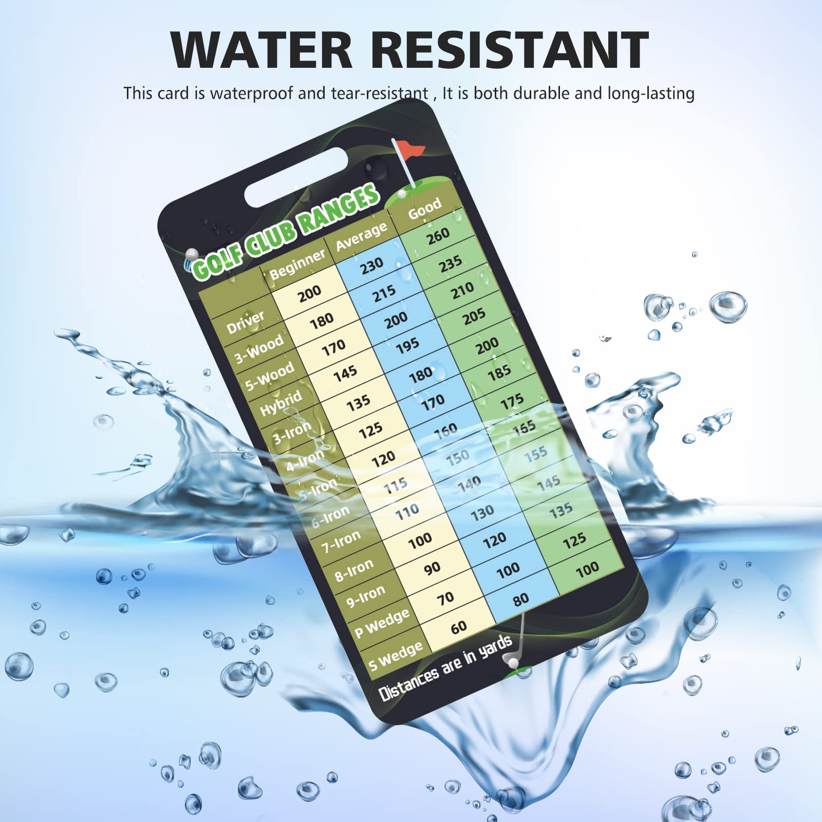 Mua Golf Club Range Chart Card Golf Club Range Estimation Cheat Sheet ...