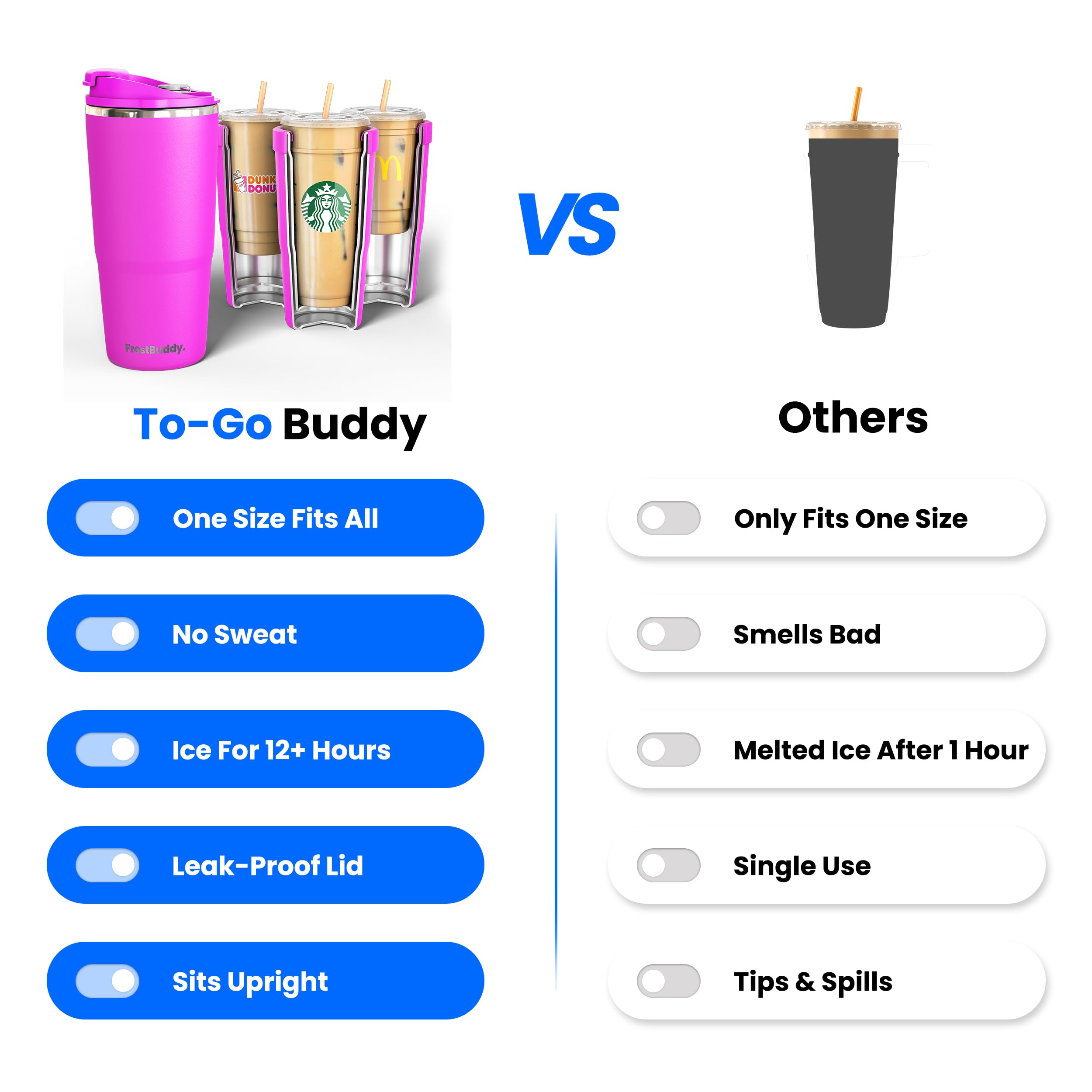 Frostbuddy | To Go Buddy - 30 oz Stainless Steel Vacuum Insulated Tumbler Cup - thermal cups for ...