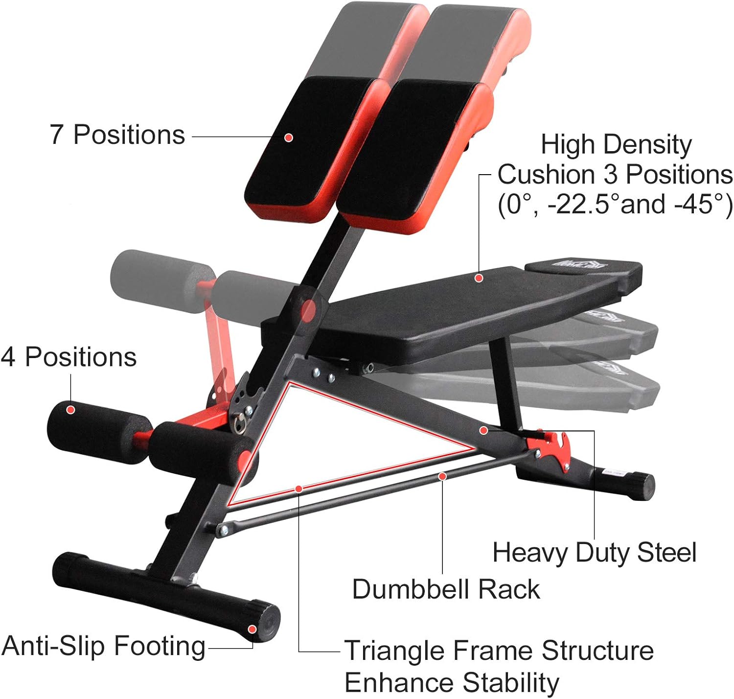 HOMCOM Multifunctional Hyper Dumbbell Bench Indoor Fitness Machine ...