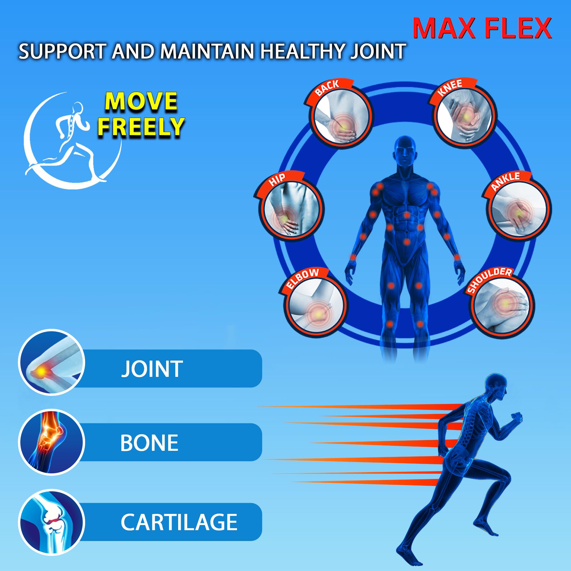 Mua Joint Health – Advanced Joint Support Supplement with Glucosamine ...
