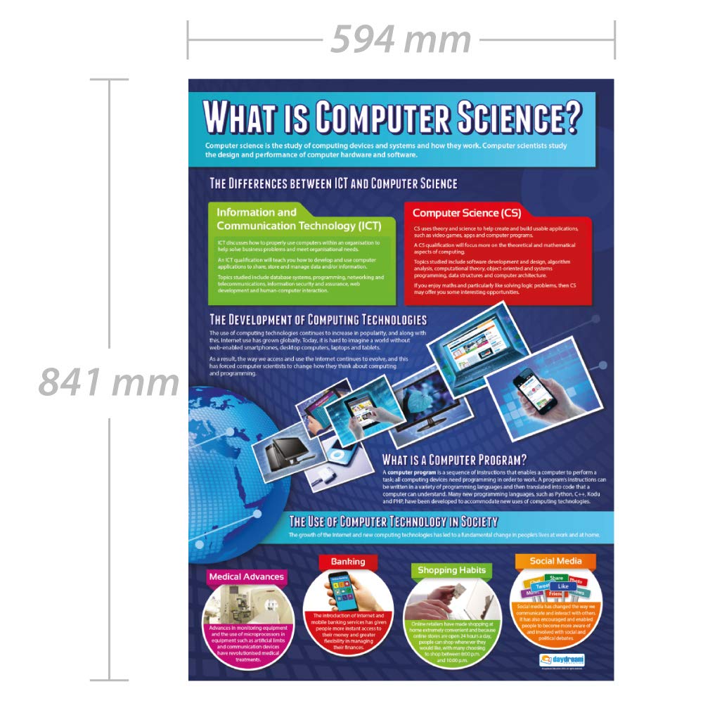 What is Computer Science? | Computer Science Posters | Gloss Paper ...