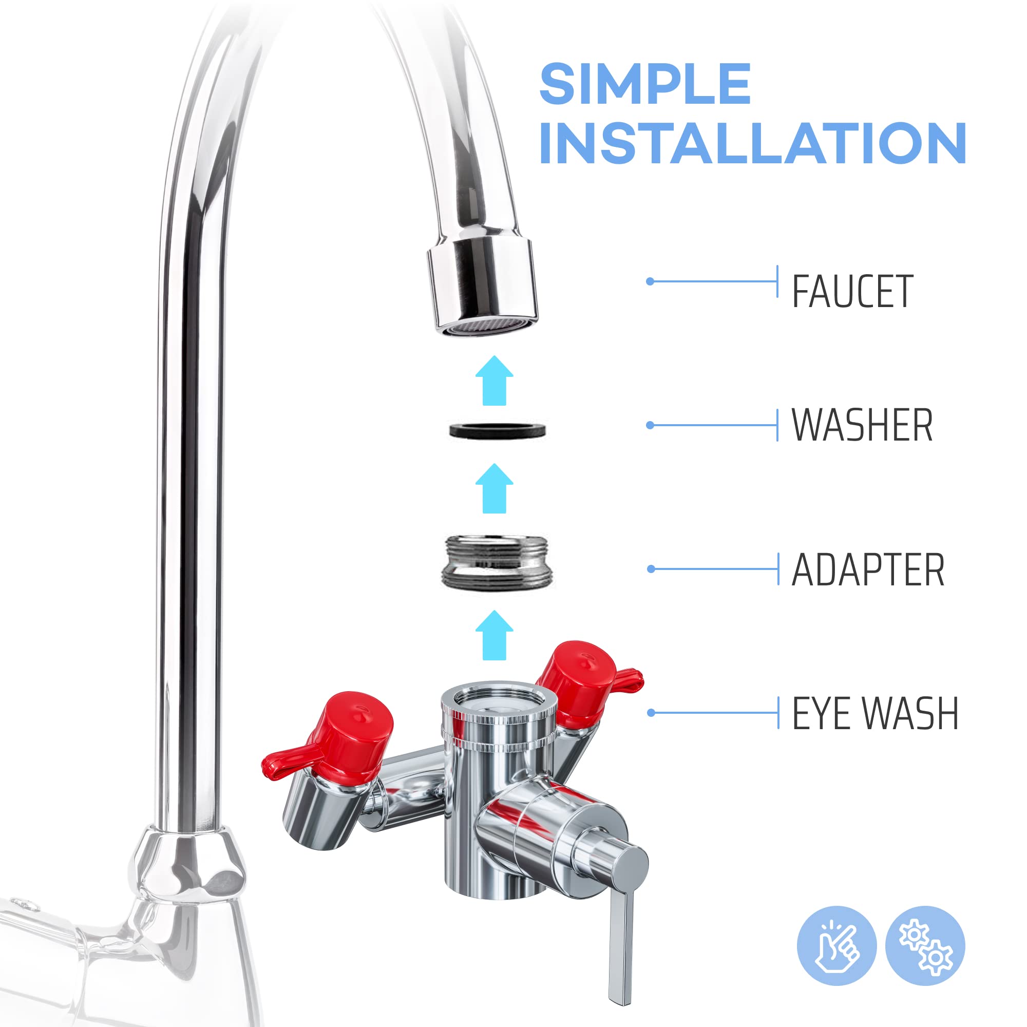 Mua Skywin Eye Wash Station OSHA Approved - Fast Activating Faucet ...