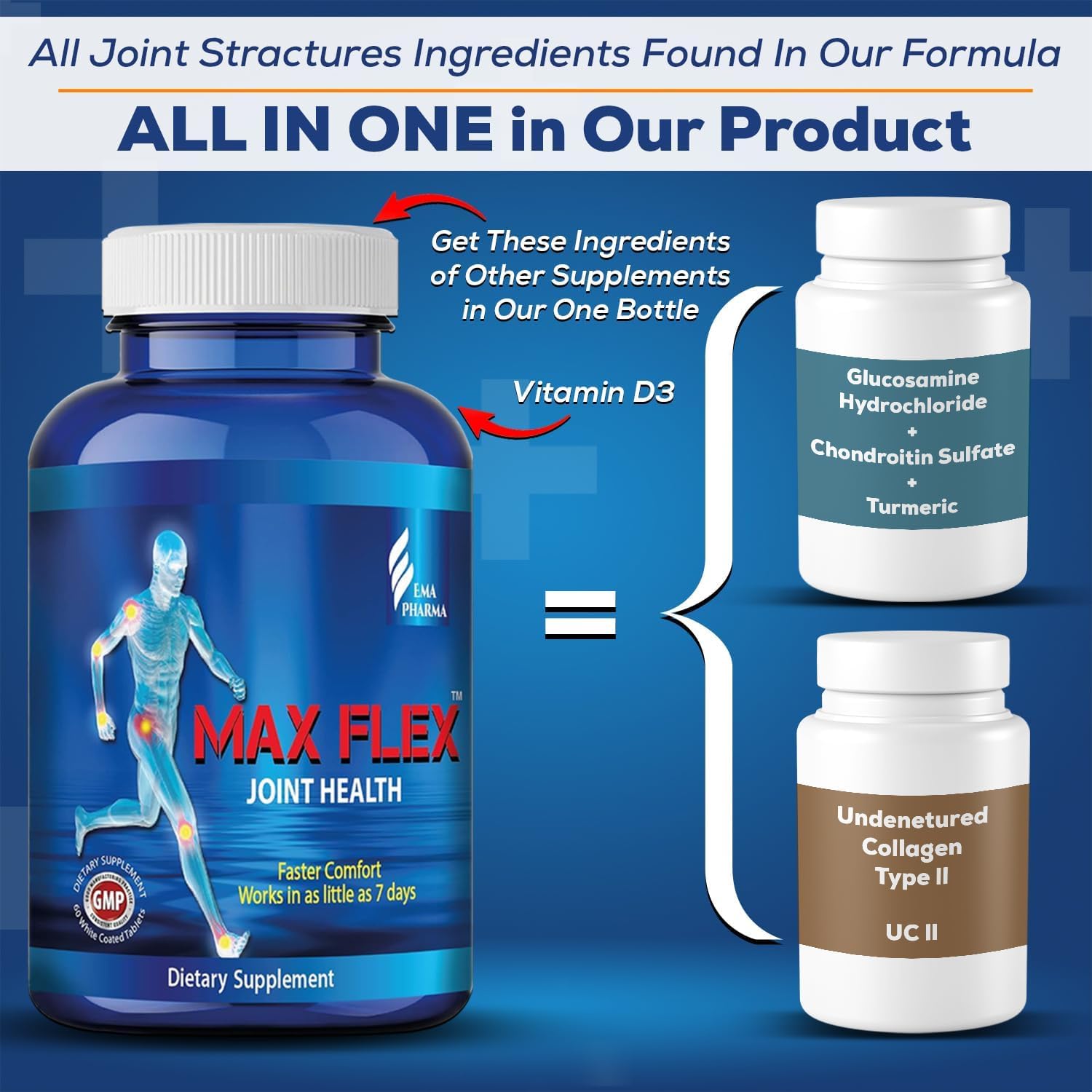 Mua Joint Health – Advanced Joint Support Supplement with Glucosamine ...