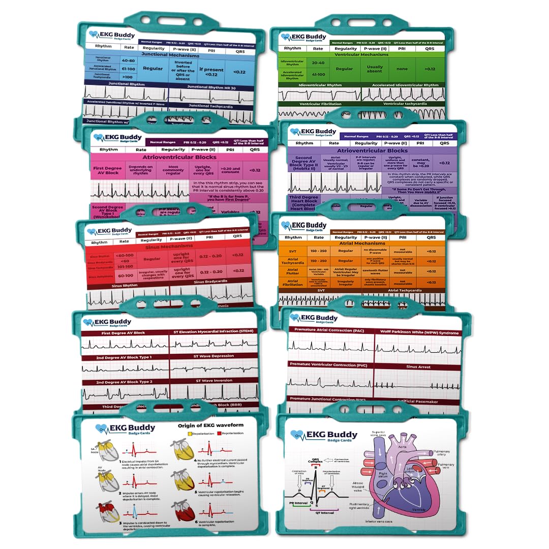 Mua 5 Card EKG Interpretation Badge Set - Doubled Sided Nurse ECG Cards ...