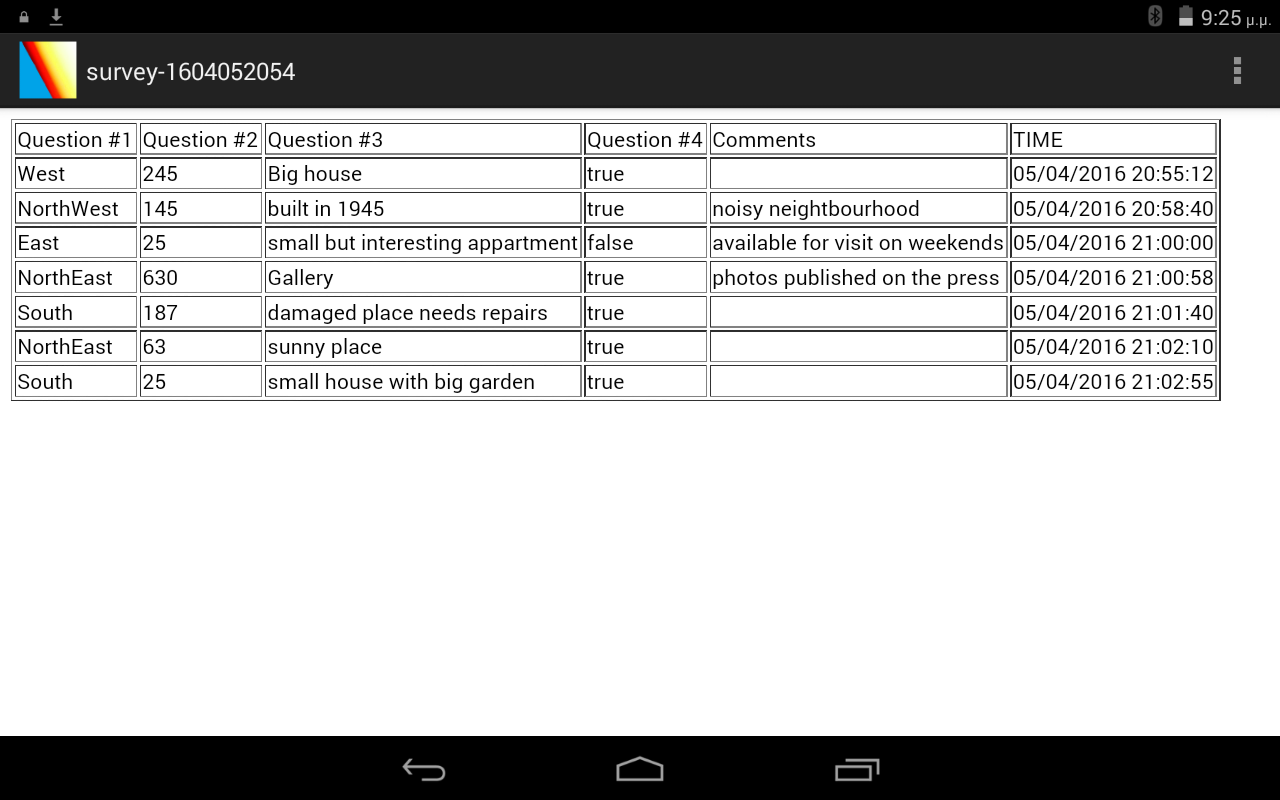 Data Collection:Amazon.com:Appstore for Android