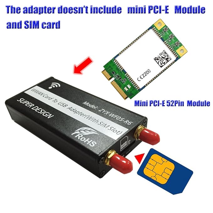 Mini PCI-E zu USB-Adapter mit Sim-Karten Slot für WWAN/LTE Modul: Amazon.de: Computer & Zubehör