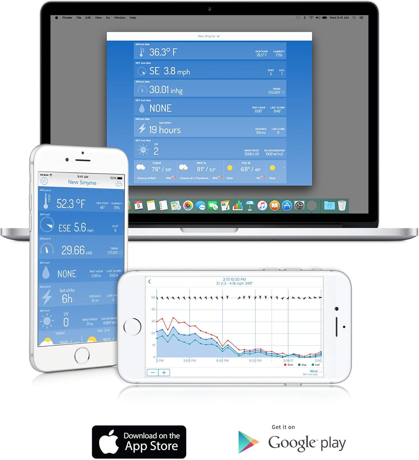 WeatherFlow Smart Home Weather Station with WiFi hub, Wireless ...