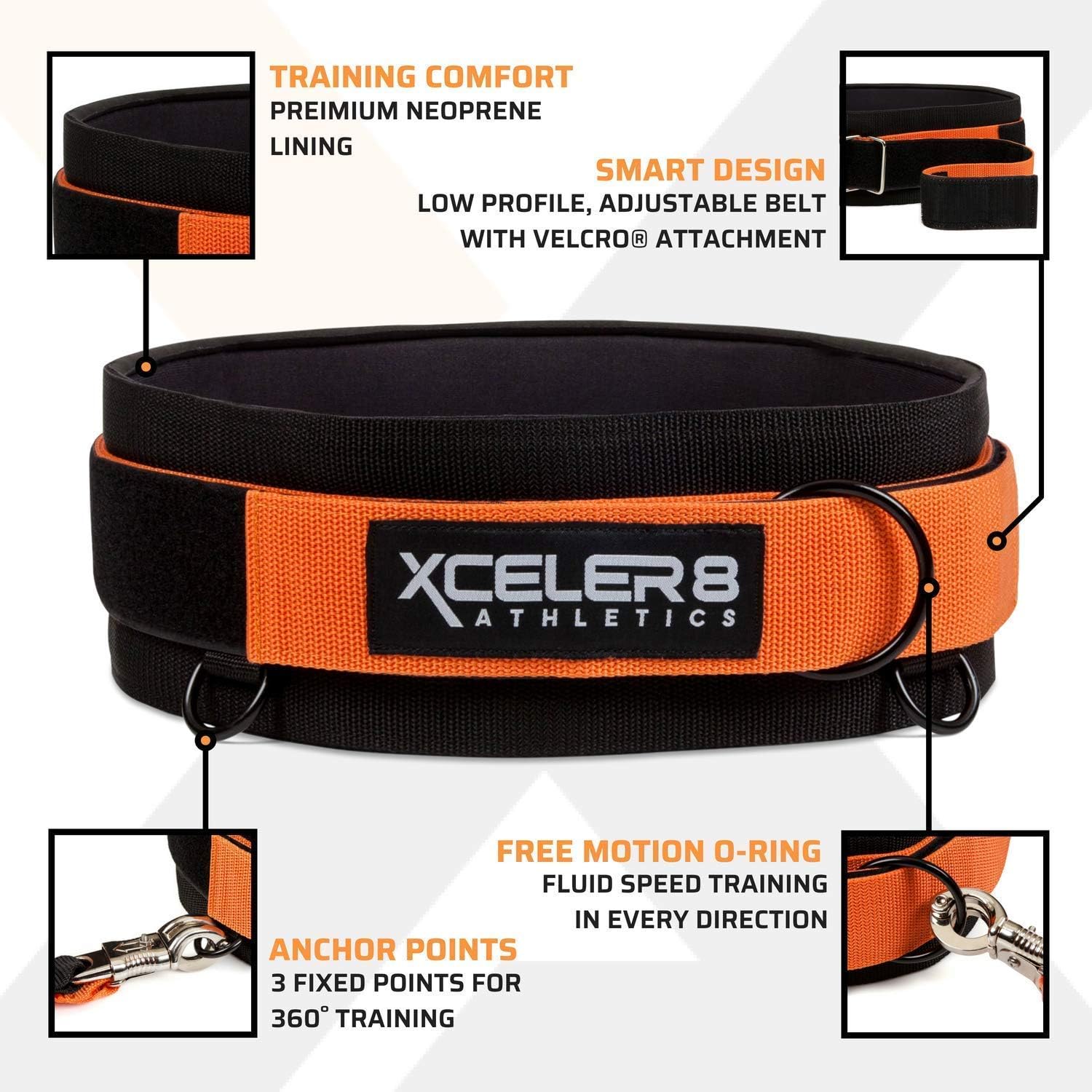 Speed Training Kit/Overload Running Resistance & Release/Harness ...