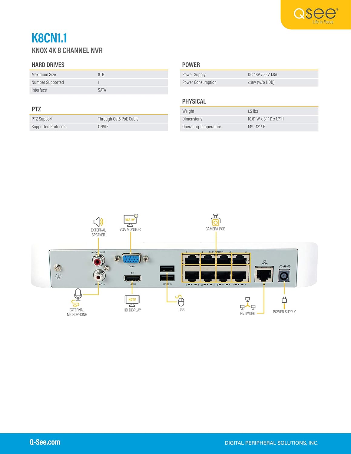 Qsee 8 Channel 4k Nvr With 2tb Hdd And 4 5mp Bullet