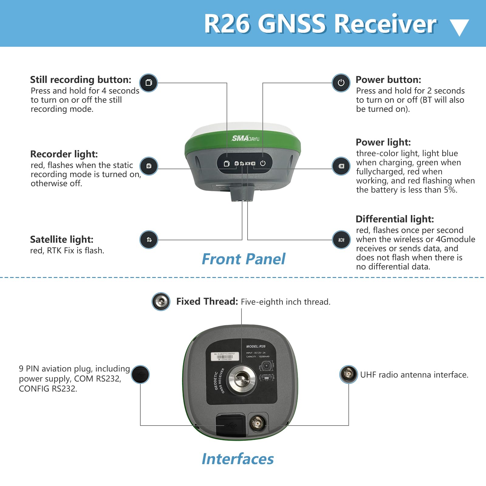 Mua SMAJAYU R26 V2 GNSS IMU RTK GPS Surveying Equipment Rover Base ...