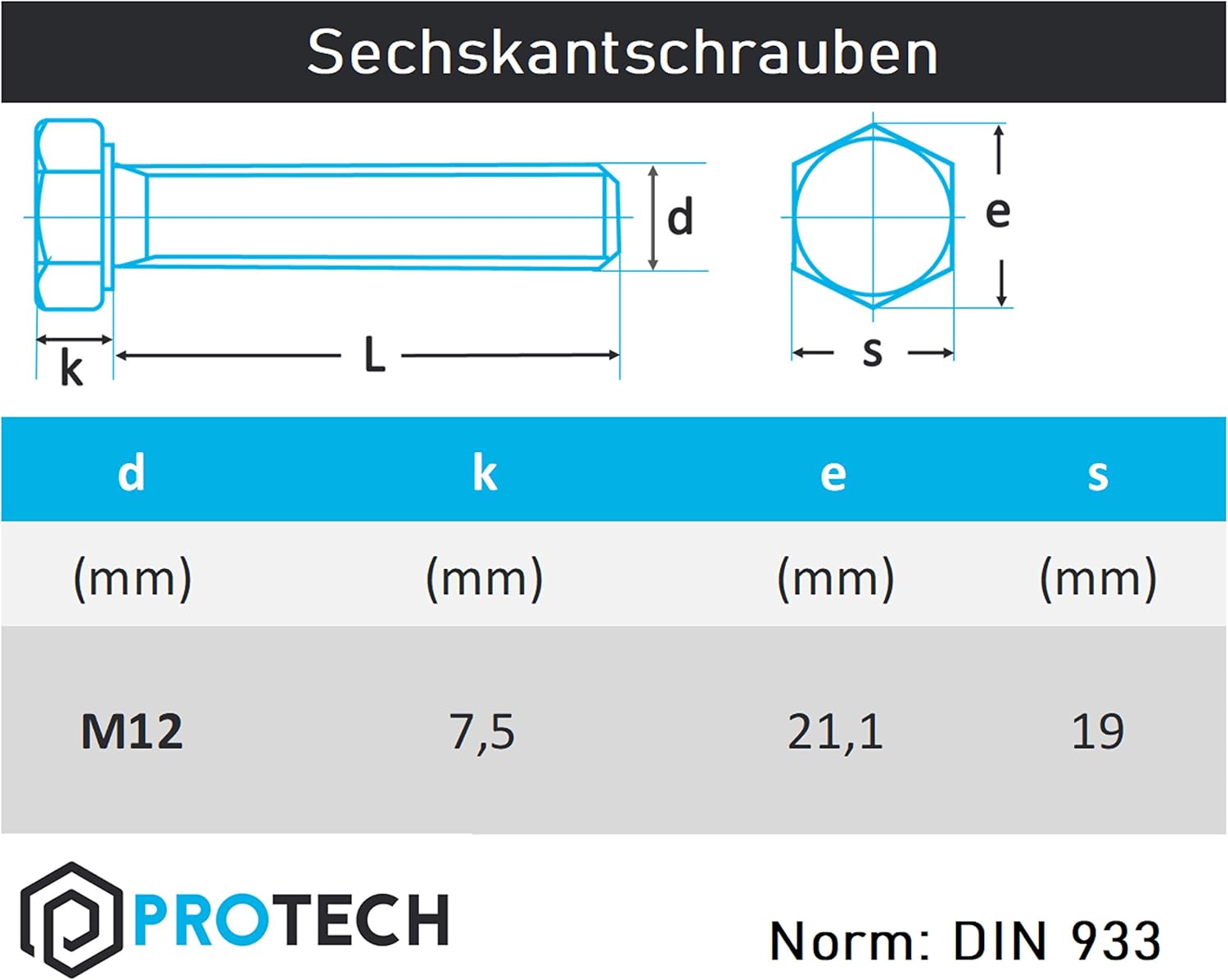 ISO 4017 M12x16 Edelstahl A2 V2A Rostfrei Vollgewindeschrauben Gewindeschrauben Sechskant ...