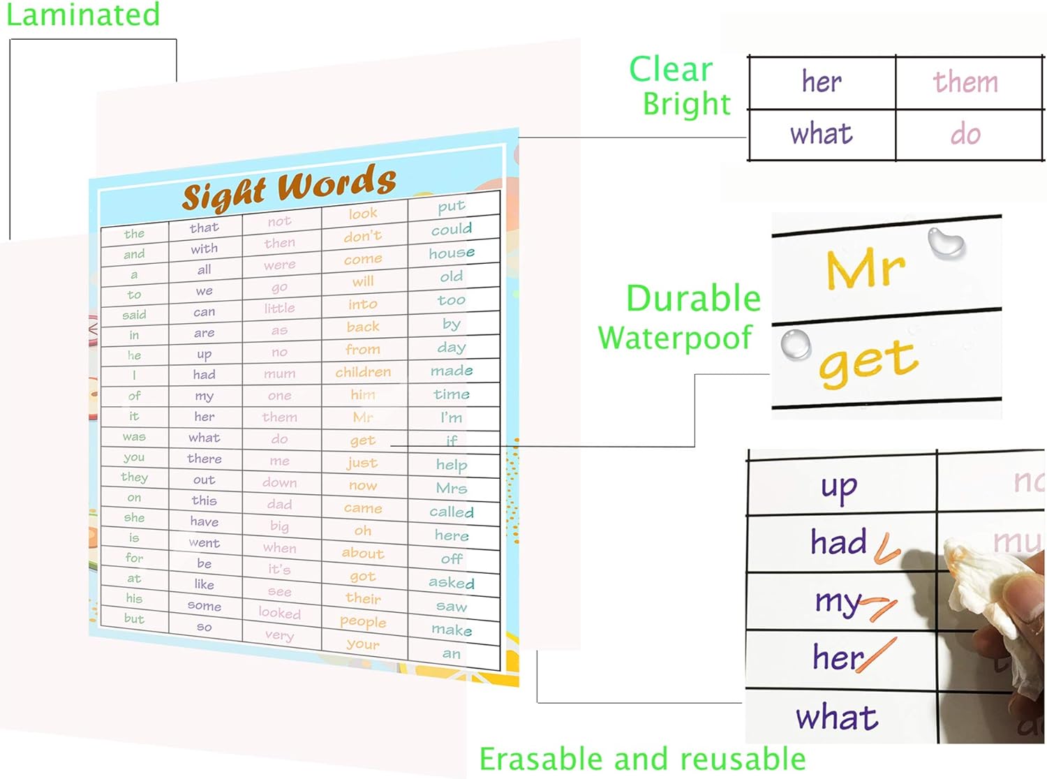 X Words For Kids List