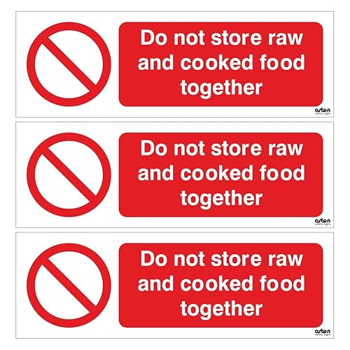 Food Hygiene Sign - Prevent Cross Contamination Colour Coded Chart ...