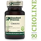 Amazon.com: Standard Process - Betafood - Gluten Free and Vegetarian ...