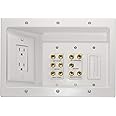 Amazon.com: Legrand - OnQ Home Theater Connection, Recessed TV Outlet ...