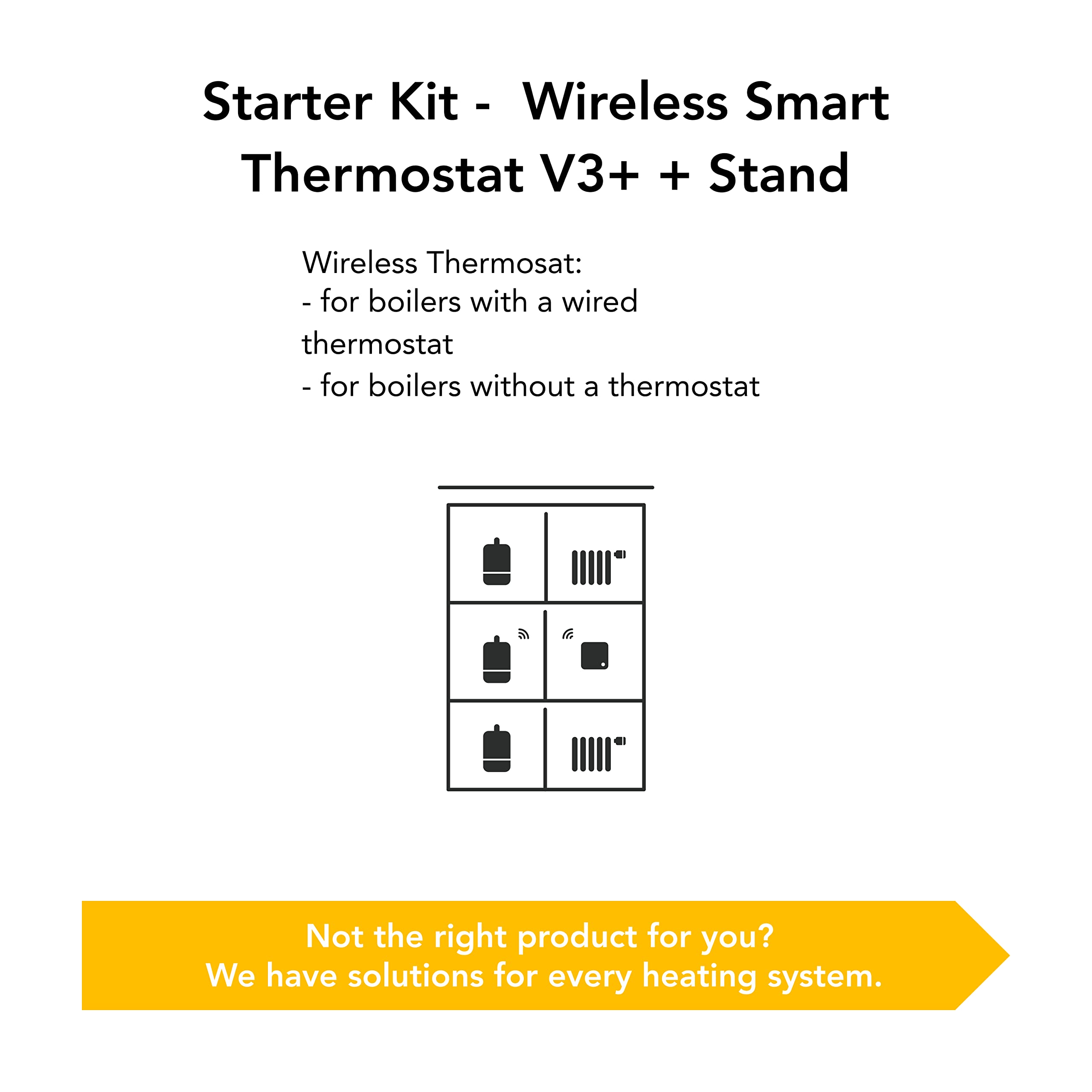 Mua tadoÂ° Wireless Smart Thermostat Starter Kit V3+ Incl. Stand â Full ...
