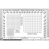 Pocket 1:25000 or 1:50000 Map Romer Scale Grid Reference Tool: Amazon ...