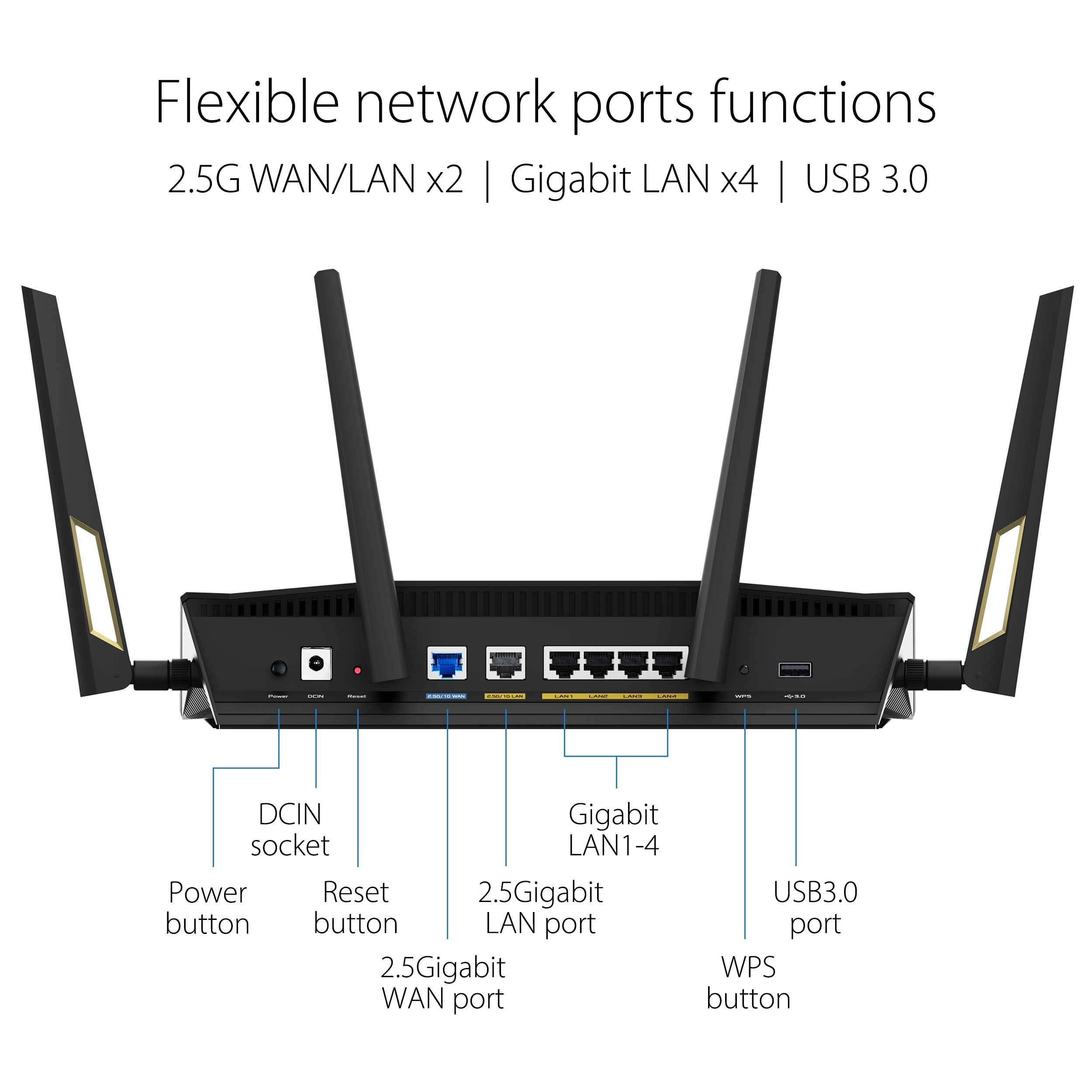 Mua RT-AX88U PRO AX6000 Dual Band WiFi 6 Router, WPA3, Parental Control ...