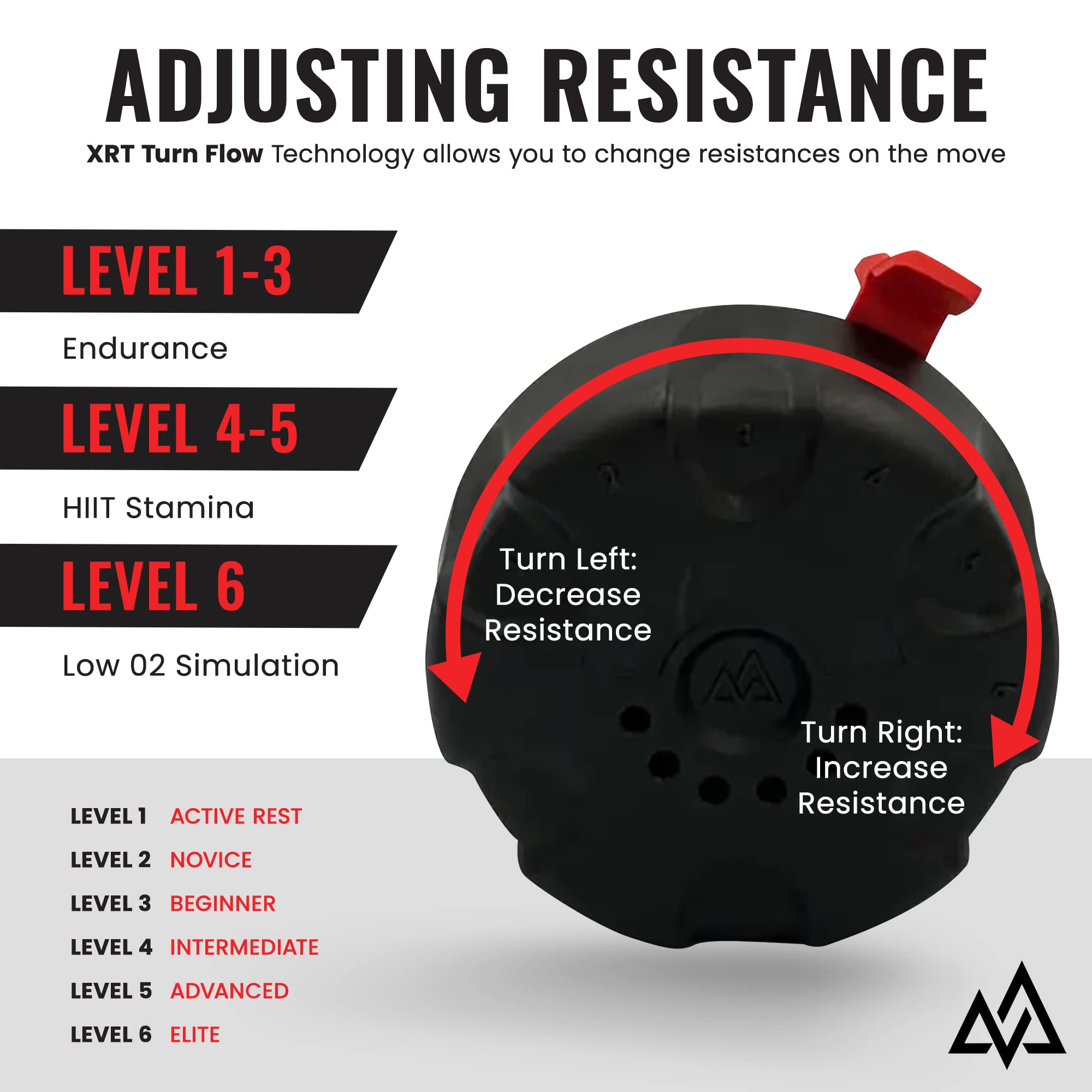 Mua TRAININGMASK XRT Pro 2.0 Resistance Training Regulator Insert, Firefighter Gear Breathing ...