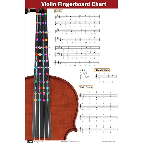 QMG Violin Fingering Chart with Color-Coded Notes, Learn Violin Scales ...