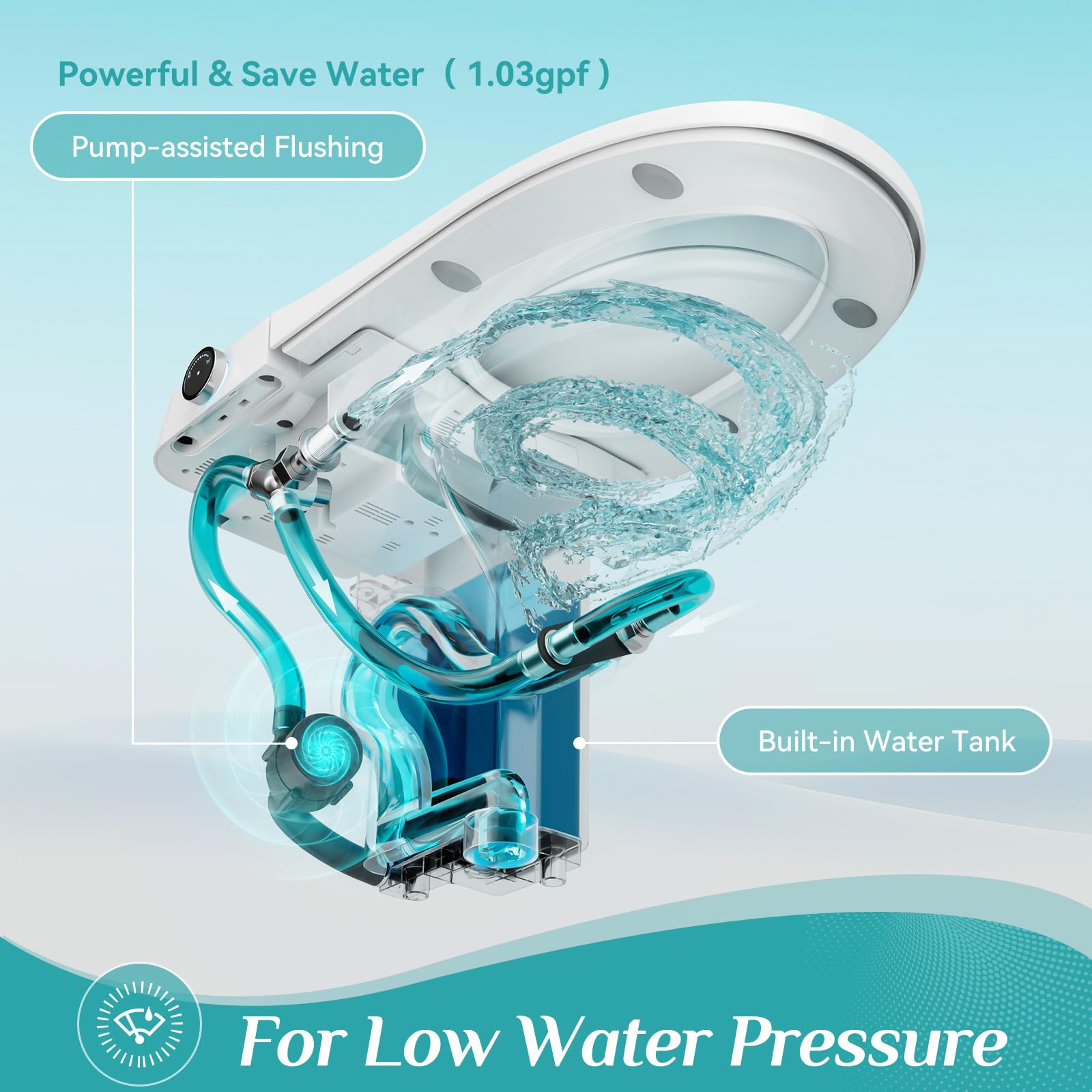 Mua HOROW Luxury Smart Toilet, Upgraded Bidet Toilet with Pump for Low ...