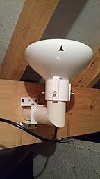 SLx DigiDome Outdoor Digital Aerial and Kit: Amazon.co.uk: Electronics