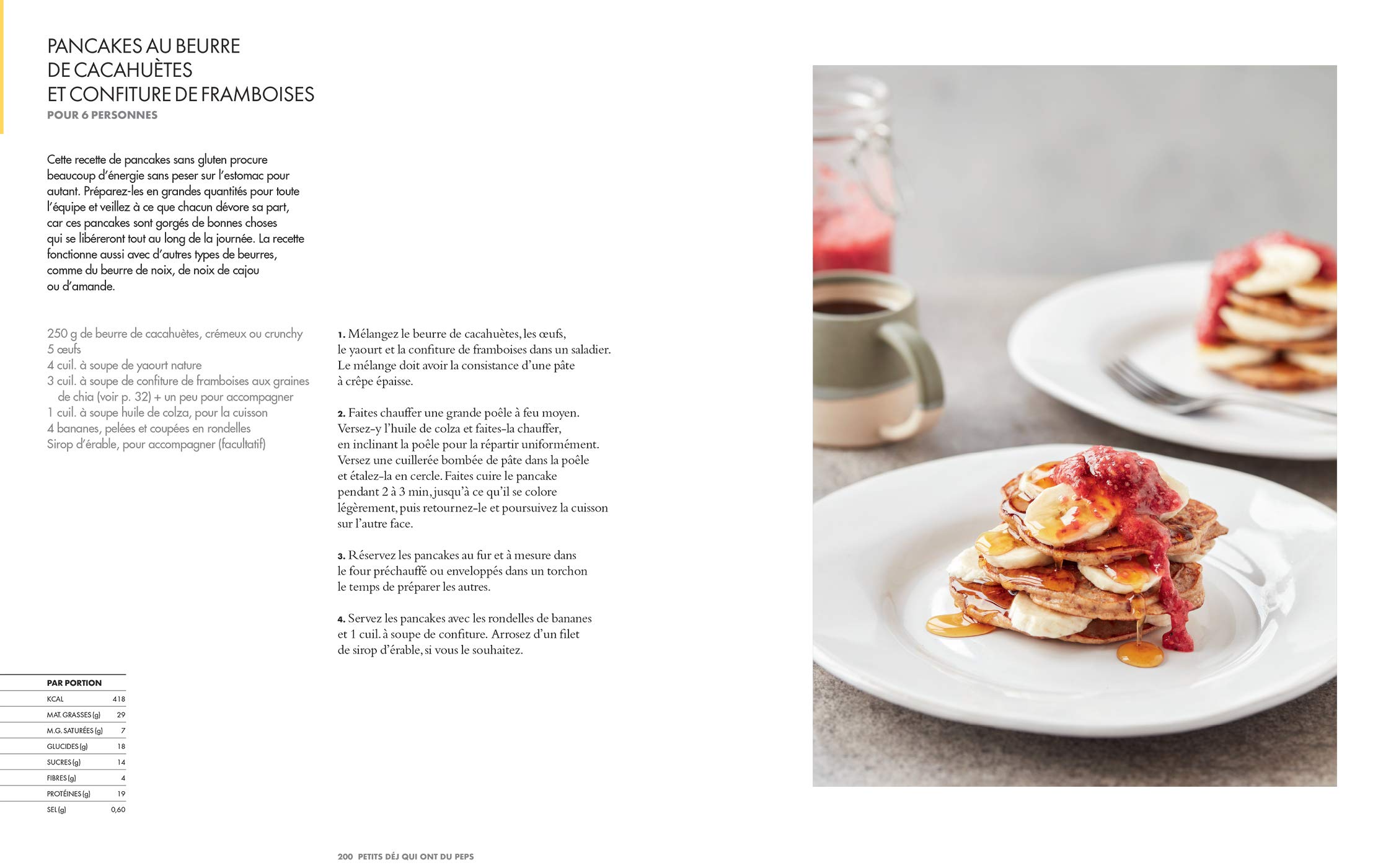 100 Recettes Incontournables Gordon Ramsay pdf