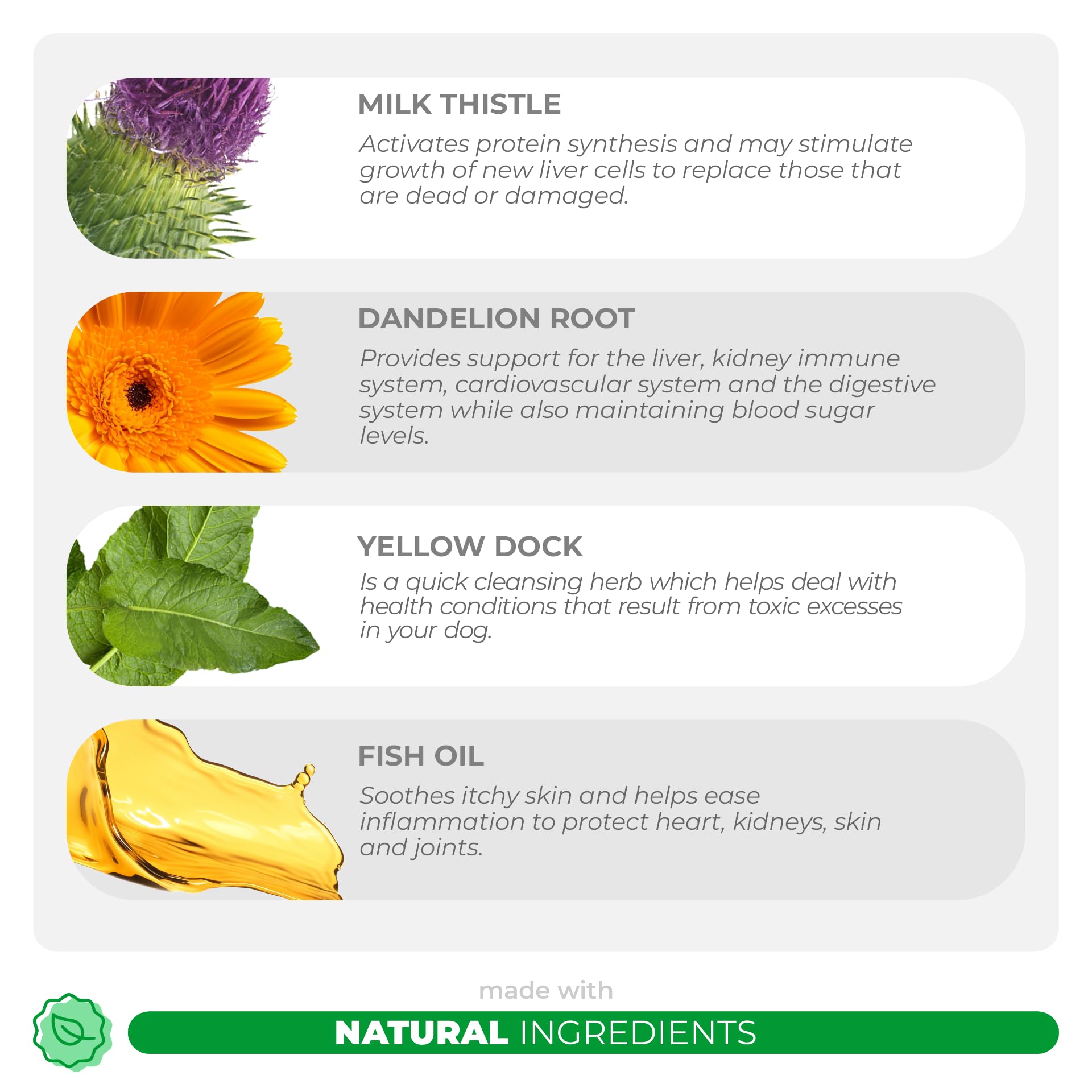 Mua Milk Thistle for Dogs - 120 Chewable Tablets - Silymarin - Liver ...