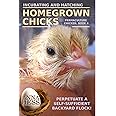 Incubating And Hatching Homegrown Chicks Perpetuate A Self Sufficient