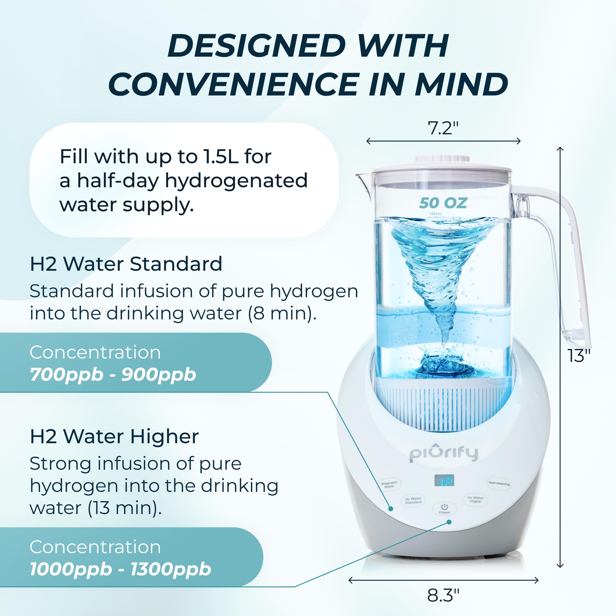 Piurify Hydrogen Water Bottle Mua 50 Oz Hydrogen Water Pitcher - BPA ...