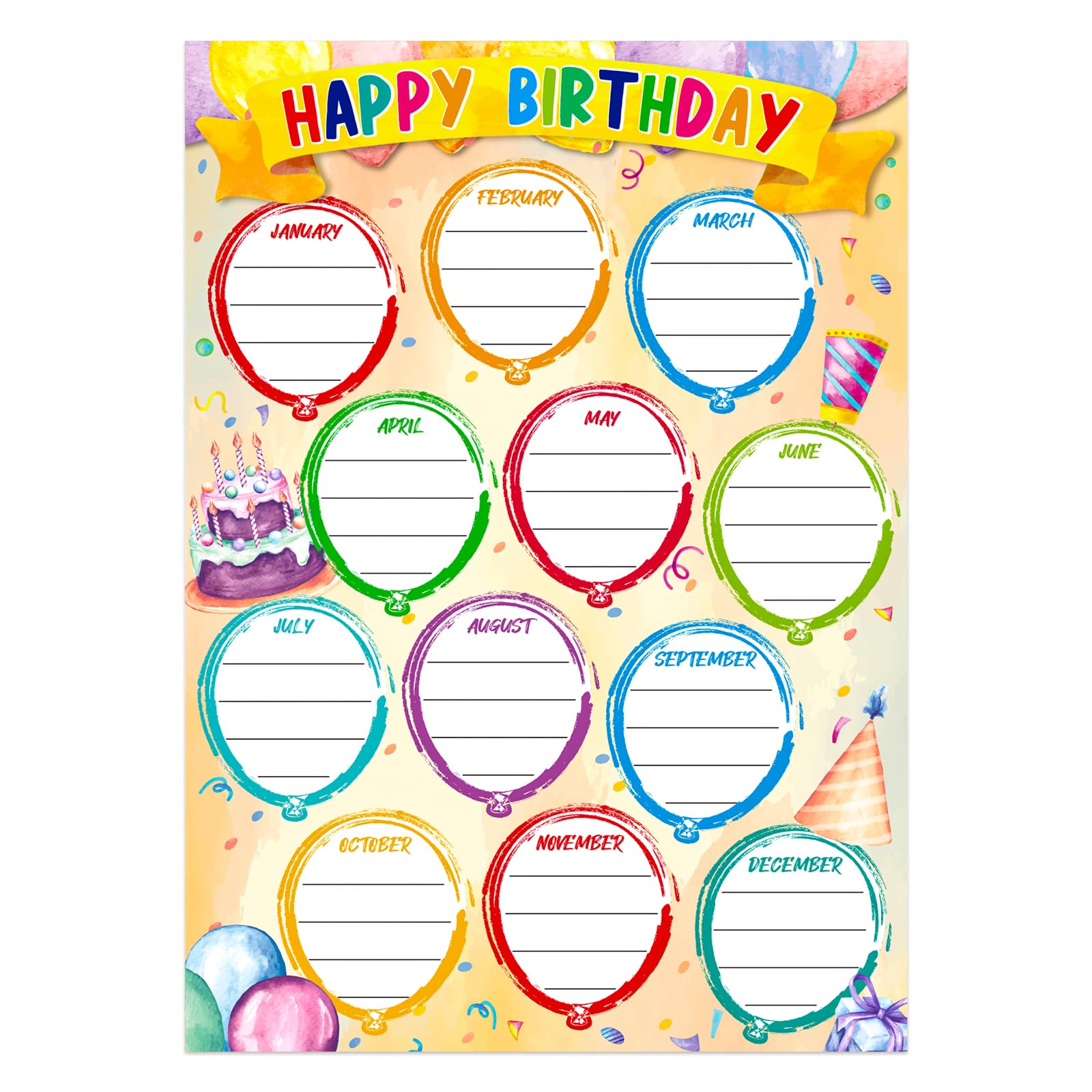 Mua BIZIBAFF 2Pack Watercolor Happy Birthday Posters Chart for ...