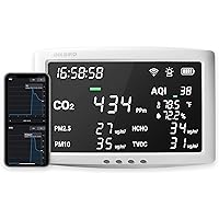 Amazon.com: INKBIRD 8-in-1 WiFi Air Quality Monitor, with Large LED Screen (Size: 11.8 in*7.5 in ...