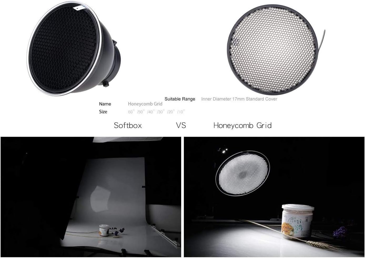Godox 7″/18cm Standard Reflector Diffuser with Honeycomb Grid 20/40/60 ...