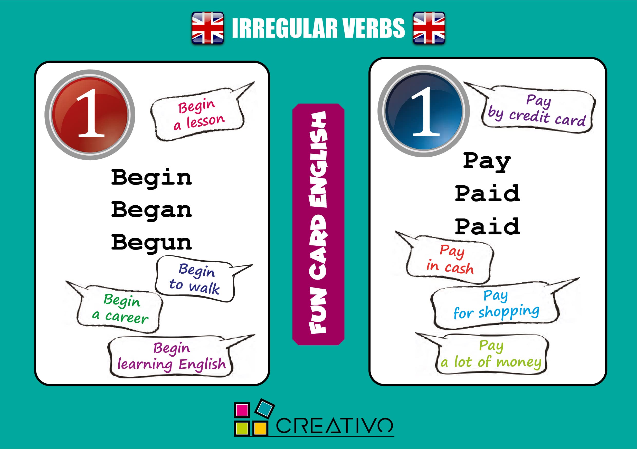 Mua Fun Card English Irregular Verbs (grammar and vocabulary flashcards ...