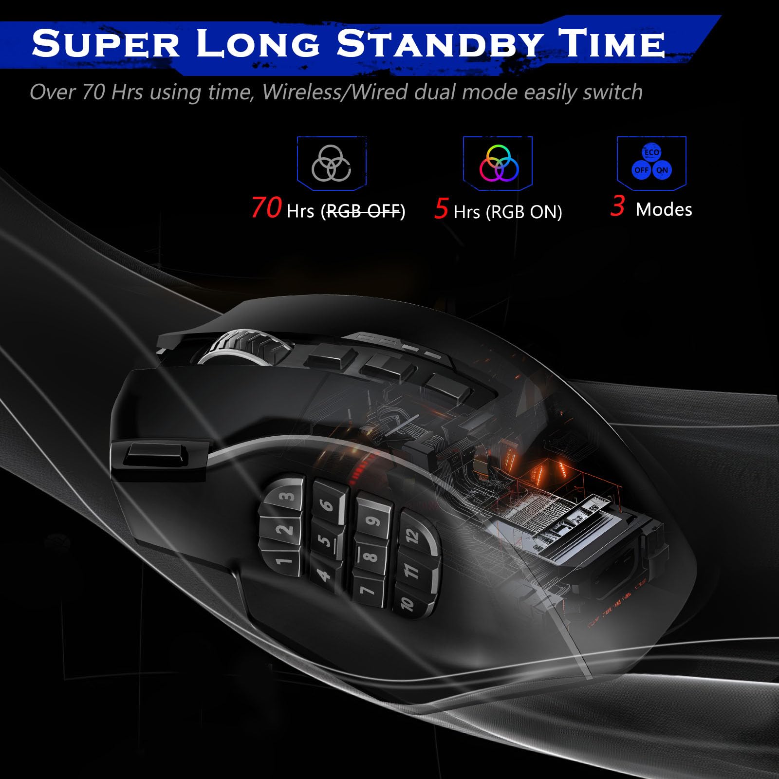 Mua Wireless Gaming Mouse, MMO Gaming Mouse UP 16,000 DPI, 16 Macro ...