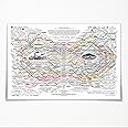 Amazon.com: Healing Web Poster Natural Remedies Chart Print The Healing ...
