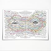 Amazon.com: WSCARTQ The Healing Web Poster Natural Remedies Chart ...
