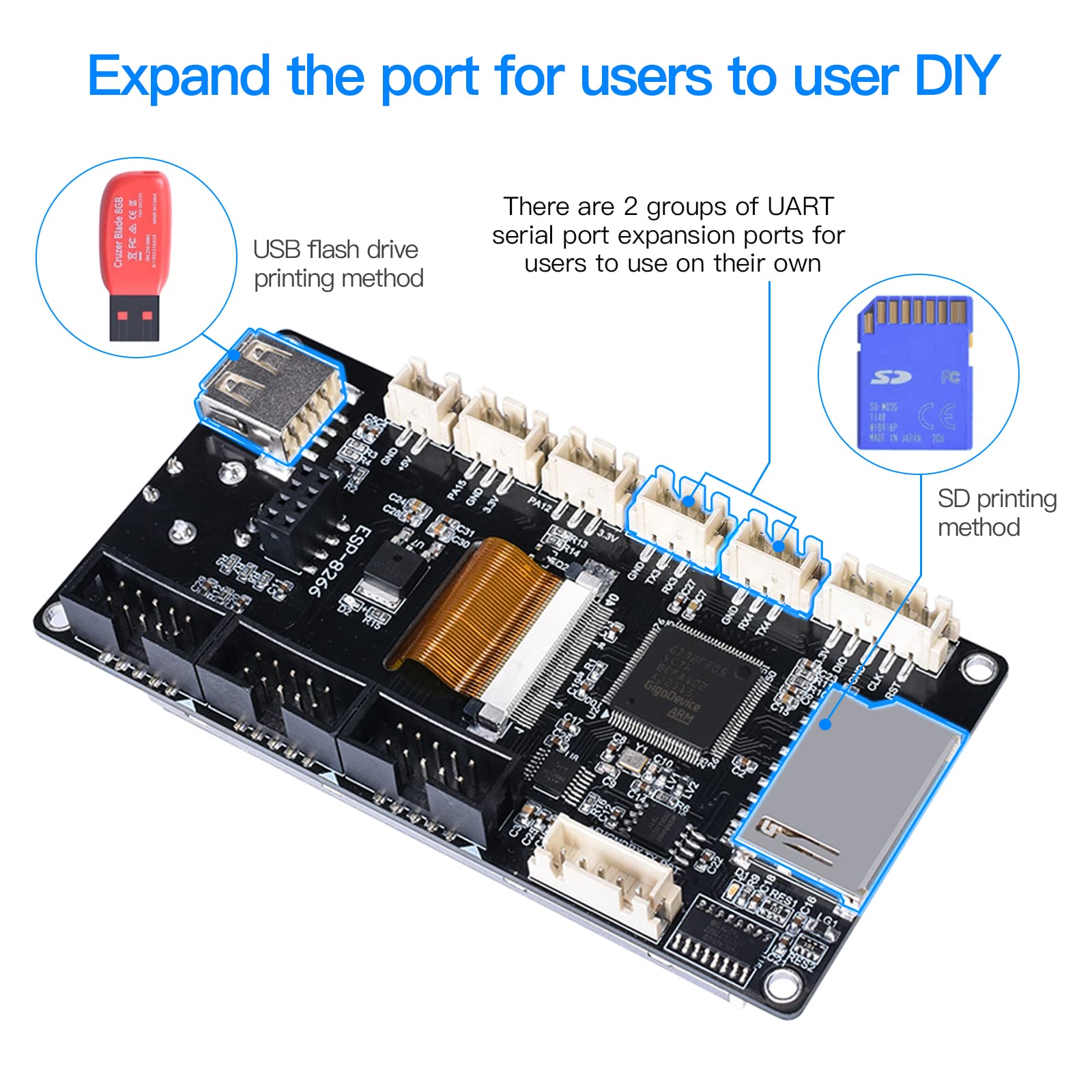 Mua BIGTREETECH TFT35 V3.0.1 Touch Screen Display with Two Working Modes Smart Controller Panel ...