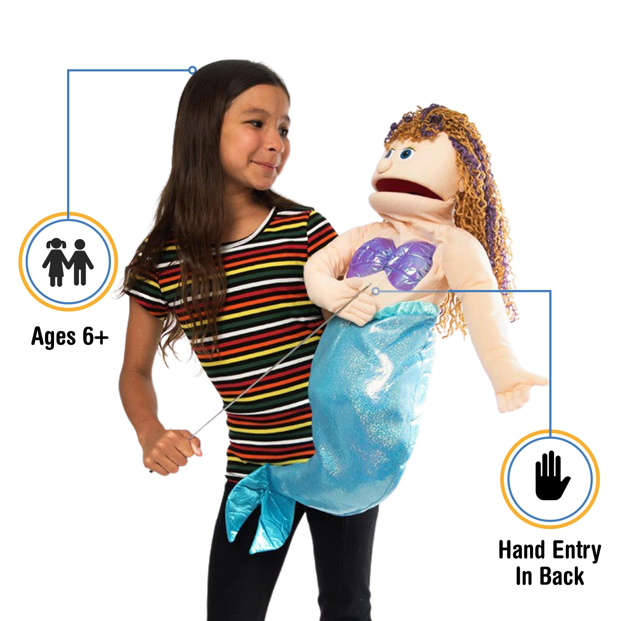 Mua 25" Mermaid, Peach Girl, Full Body, Ventriloquist Style Puppet trên ...