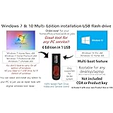 Amazon.com: IT Computer Repair - Antivirus Recovery Password Reset PC ...