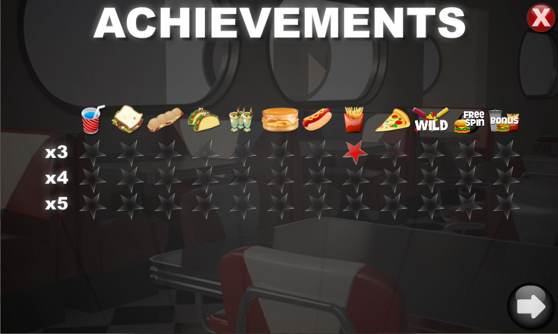 Fast Food Frenzy:Amazon.com:Appstore for Android