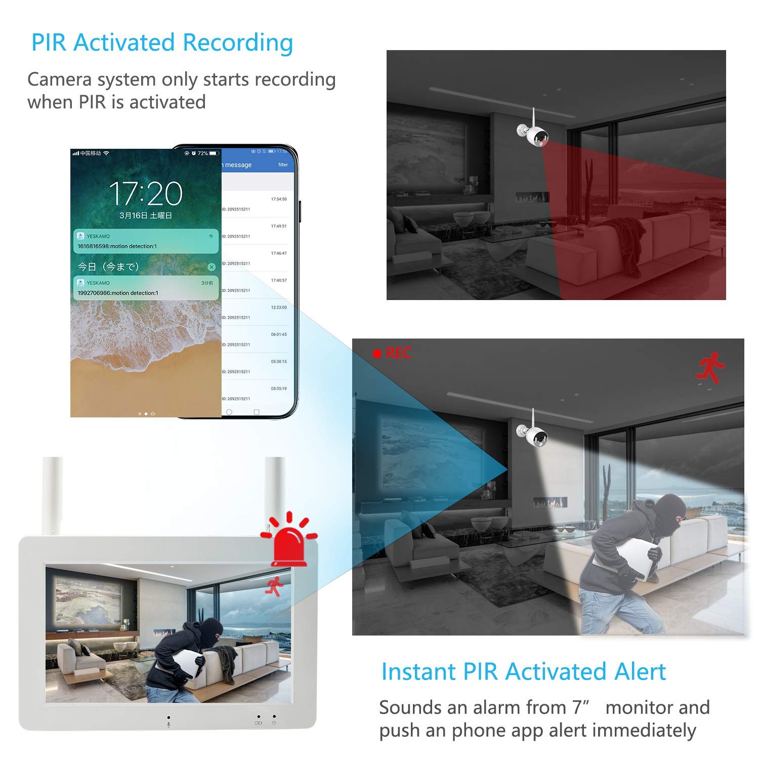 YESKAMO [Floodlight & Touchscreen] Outdoor Wireless Security Camera ...