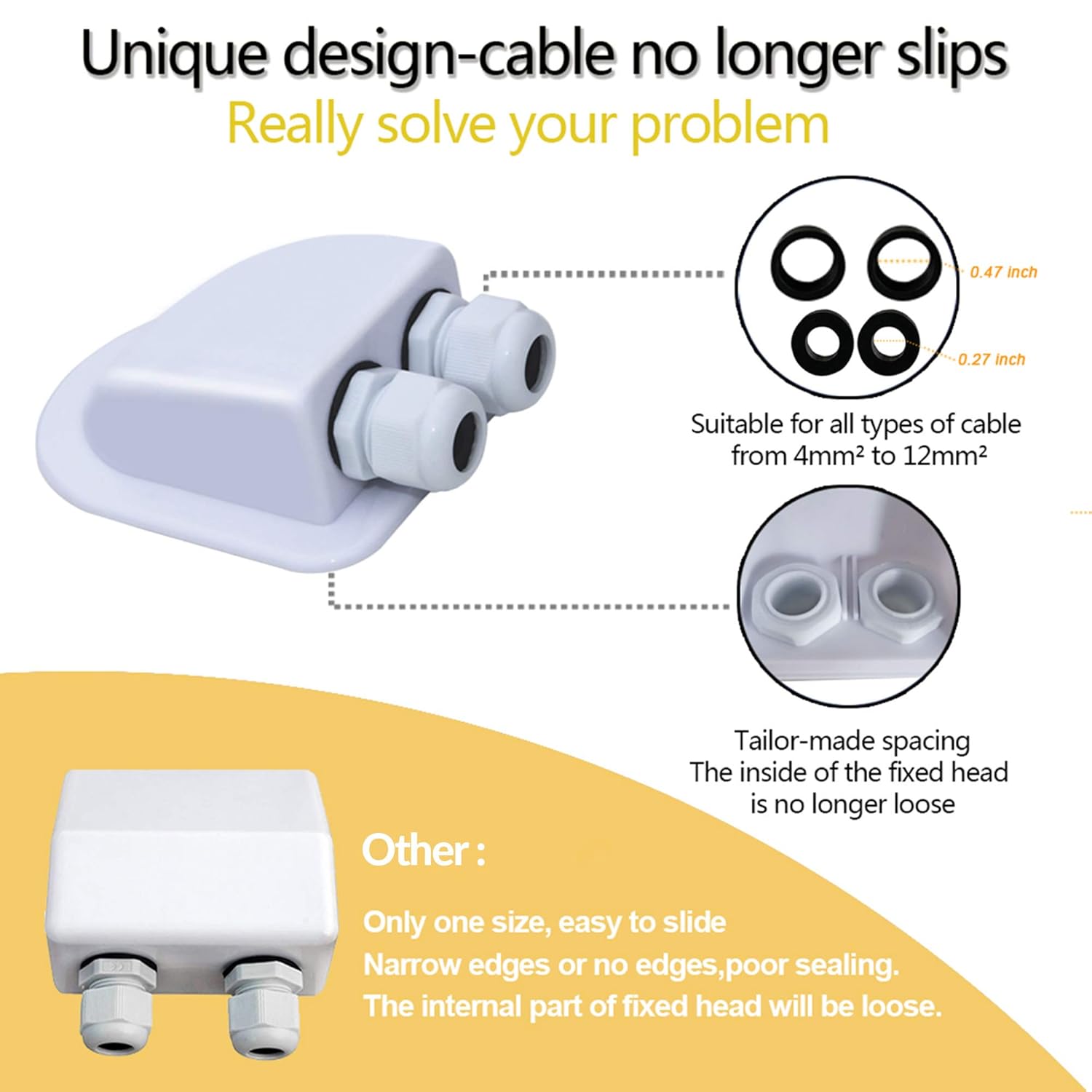 ABS Double Solar-Cable-Entry-Gland-Housing, Weatherproof Cable Entry ...